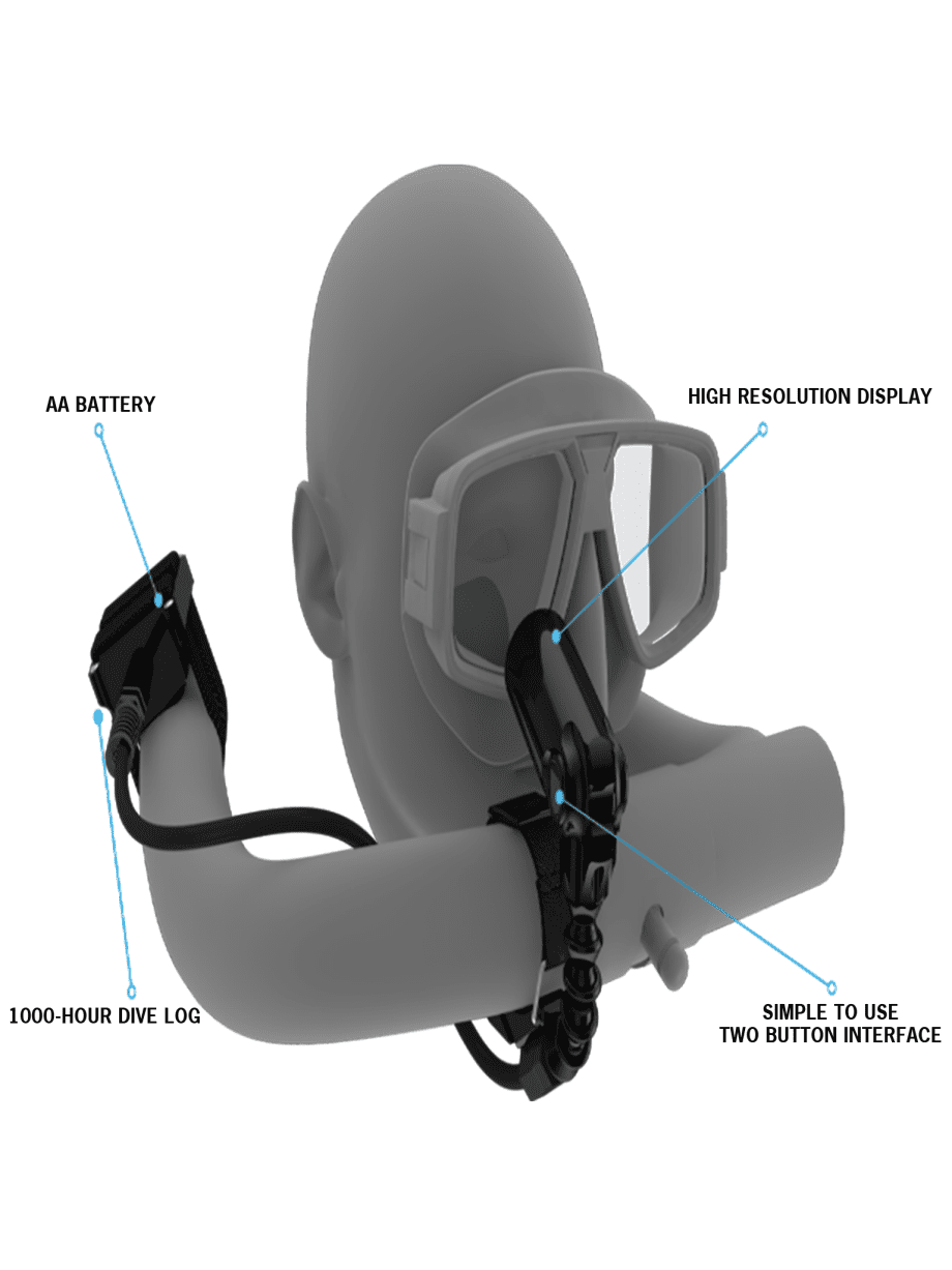 Shearwater NERD 2 Fischer – Saguaro Scuba